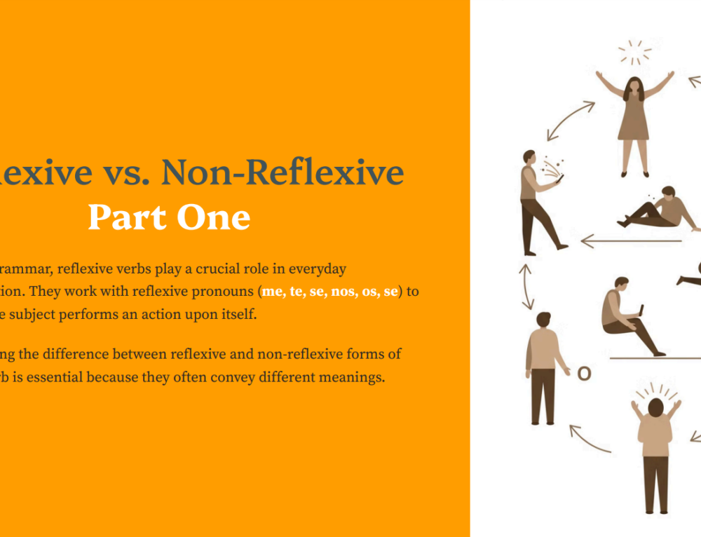 Reflexive vs. Non-Reflexive Verbs in Spanish - Part II - Miss Languages ...