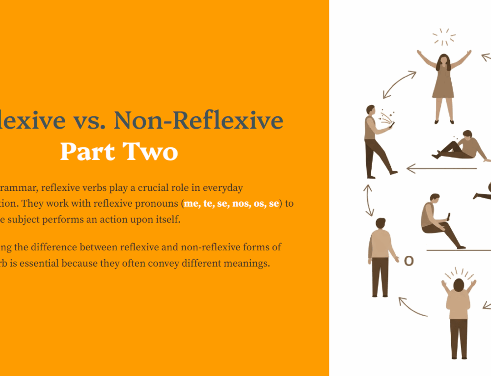 Reflexive vs. Non-Reflexive Verbs in Spanish - Part I - Miss Languages ...